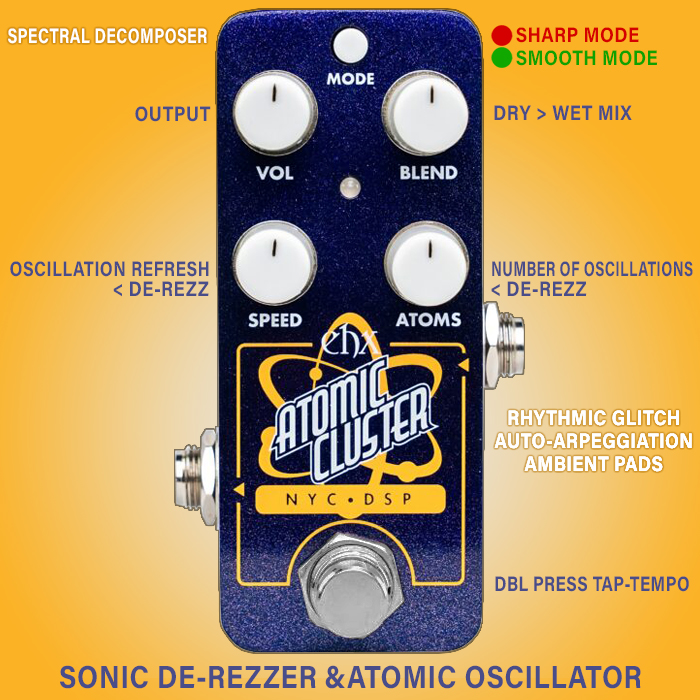 Guitar Pedal X - GPX Blog - Electro-Harmonix unveils unusual Pico Atomic Cluster Spectral ...